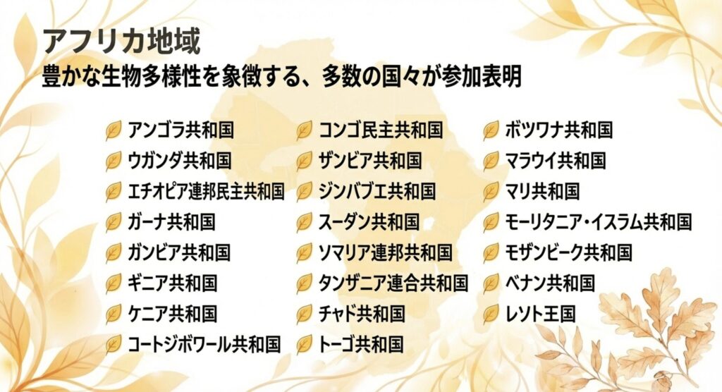 GREEN×EXPO 2027 公式参加国が拡大｜60超の国・地域・国際機関が参加予定、42カ国・3機関公表へ｜Future Earth